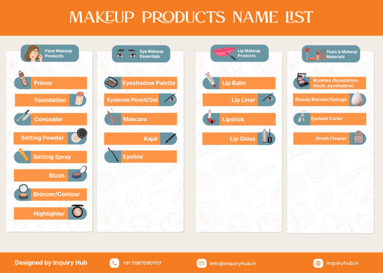 Makeup Products Name List: Step by Step Guide for Beginners – InquiryHub